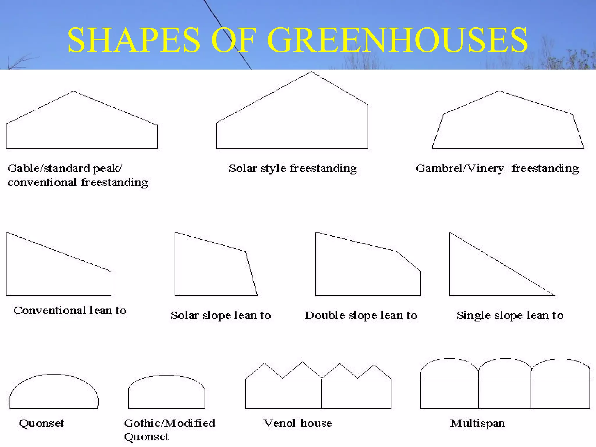 Greenhouse/Polyhouse Designs | PPT