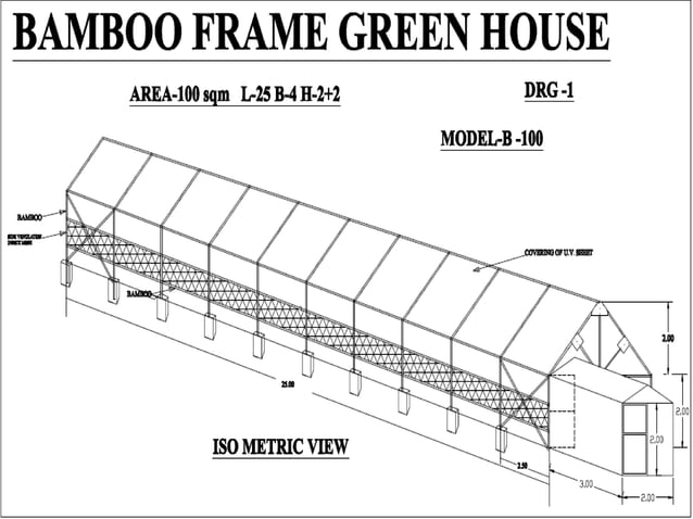 Greenhouse/Polyhouse Designs | PPT