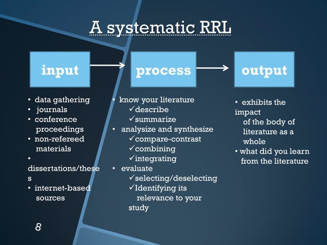 Review of Related Literature-Thesis Guide | PDF