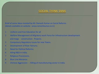 Ramesh Kumar Introduction | PPT