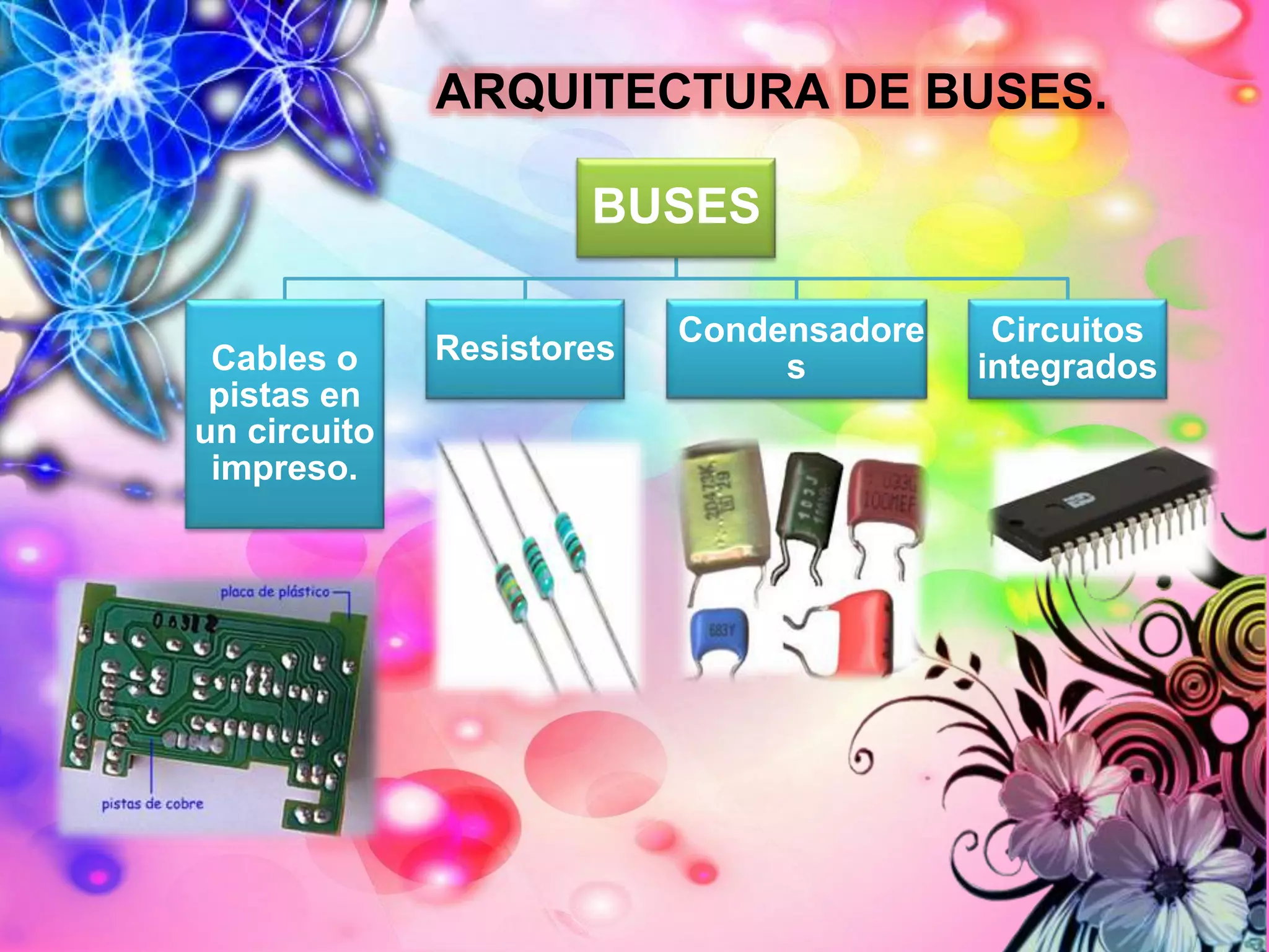 Arquitectura de Buses | PPT