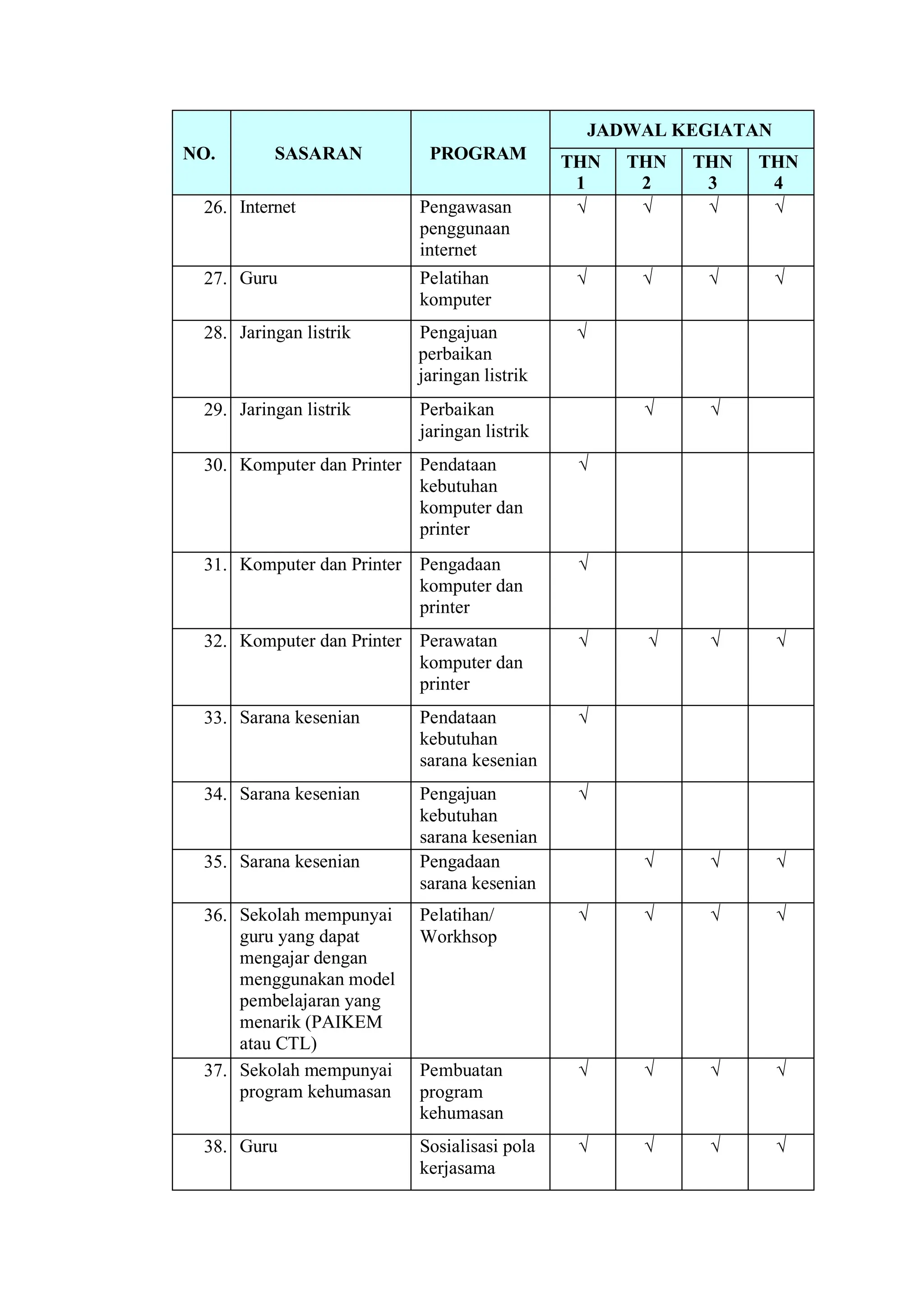 RKJM_RKS_2023-2024_SDN 4 Lembar Selatan.pdf