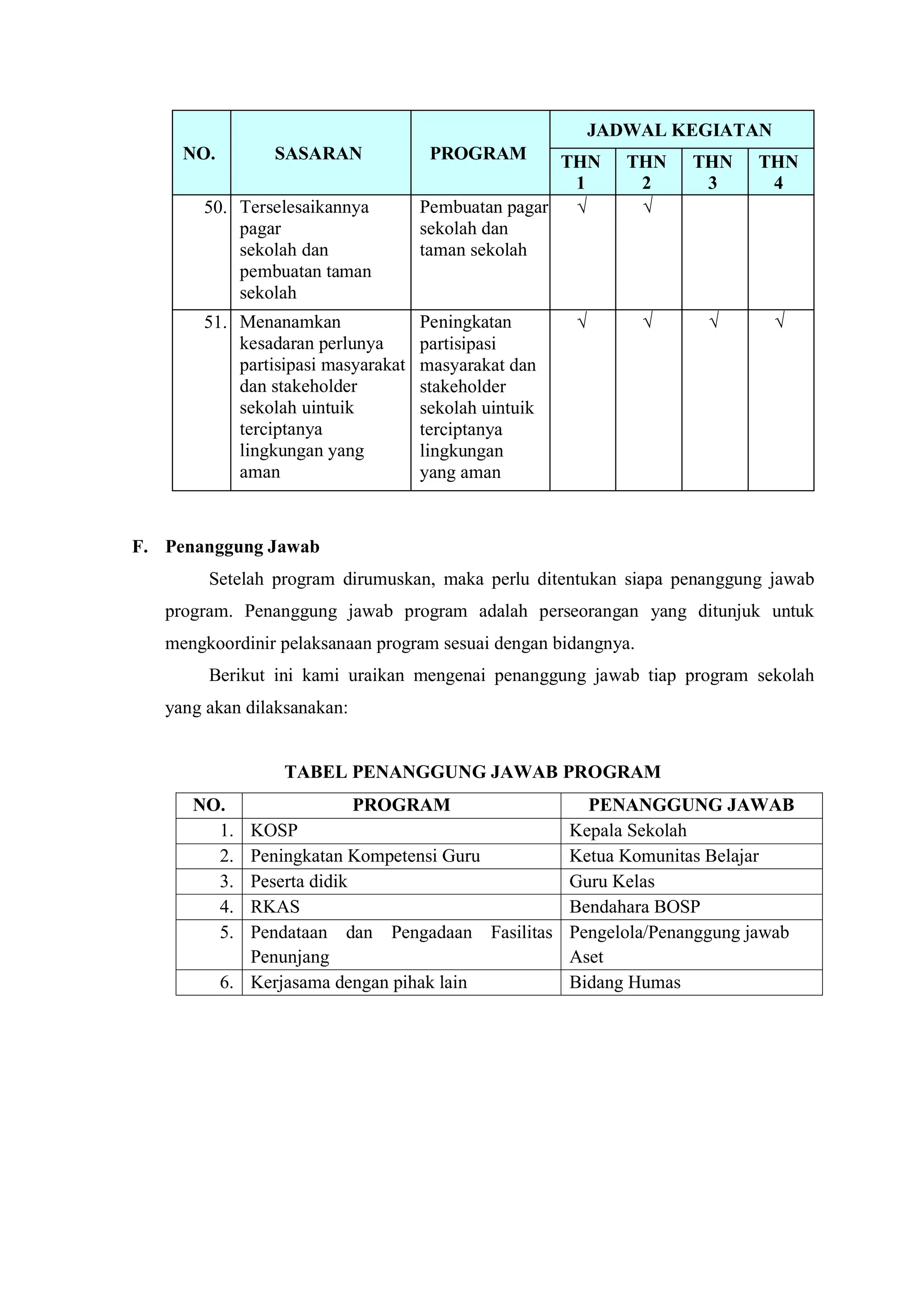 RKJM_RKS_2023-2024_SDN 4 Lembar Selatan.pdf