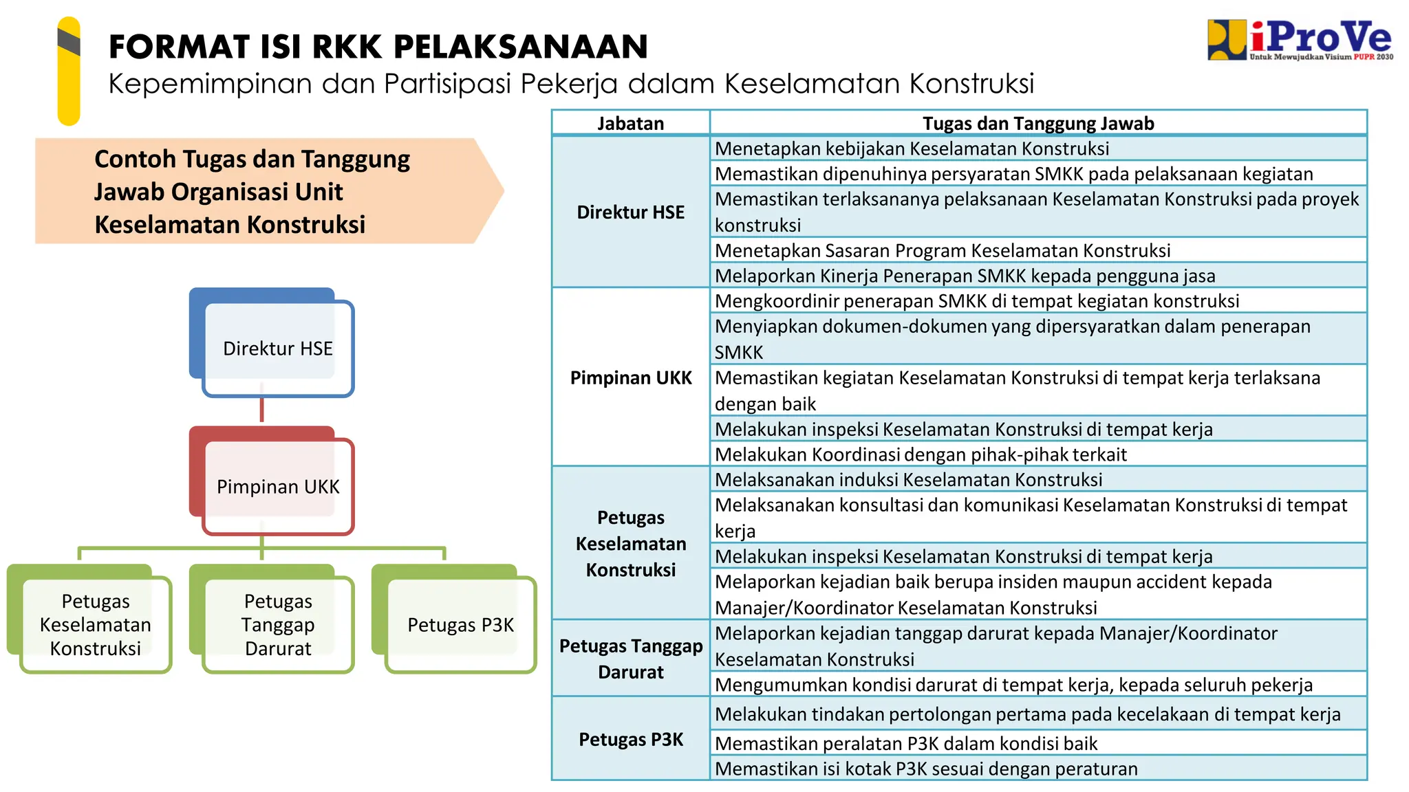 RKK HSE HSE HSE HSE HSE HSE HSE HSE HSE HSE | PDF