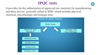 IPQC & FPQC Parenteral Formulation | PPTX
