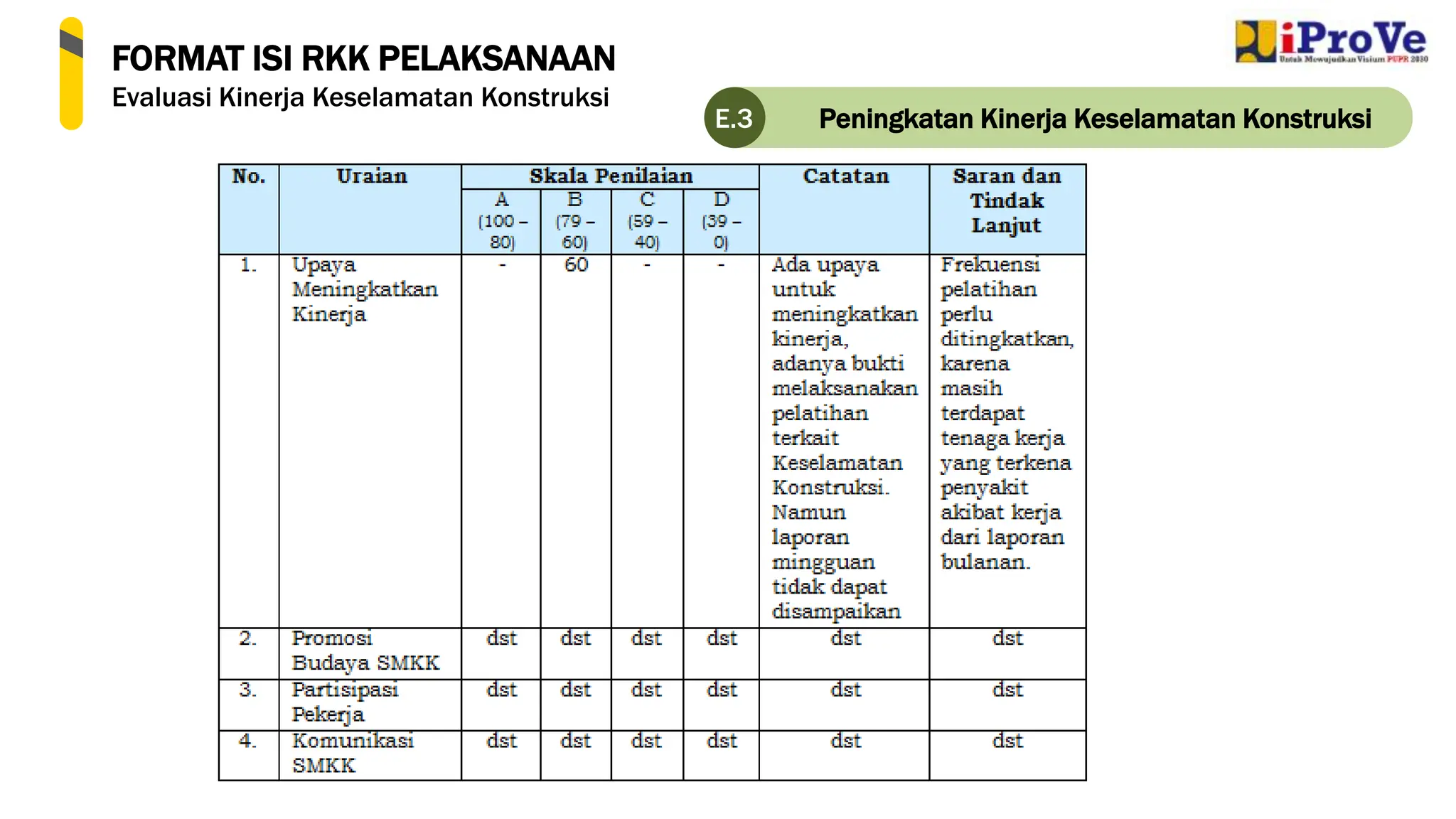 RKK STUDT KASUS (format setiap elemen sistem).pptx