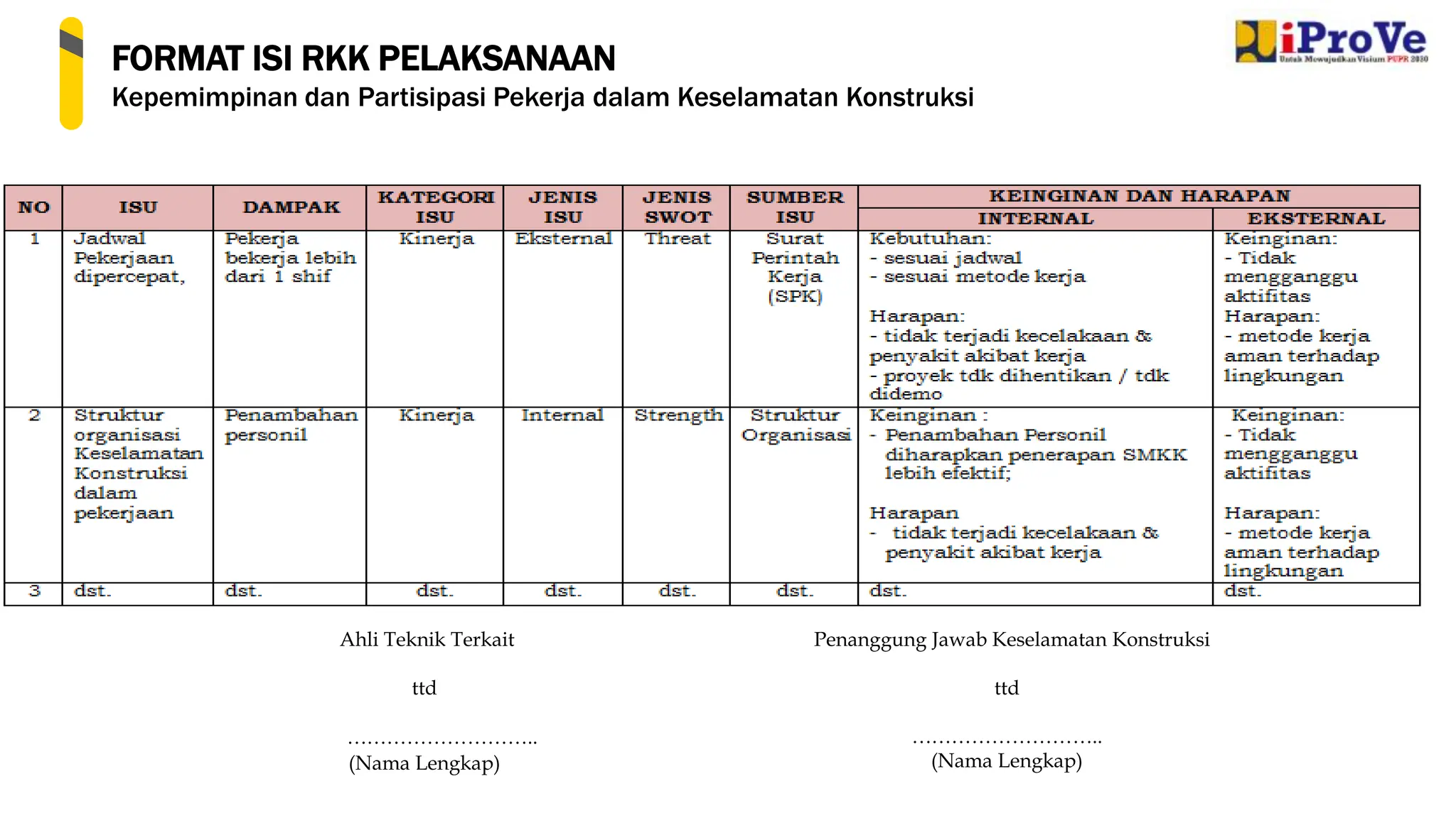 RKK STUDT KASUS (format setiap elemen sistem).pptx