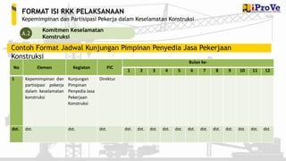 RKK STUDT KASUS (format setiap elemen sistem).pptx