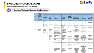 RKK STUDT KASUS (format setiap elemen sistem).pptx