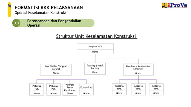 RKK STUDT KASUS (format setiap elemen sistem).pptx