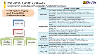 RKK STUDT KASUS (format setiap elemen sistem).pptx