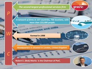 PwC audit firm | PPTX