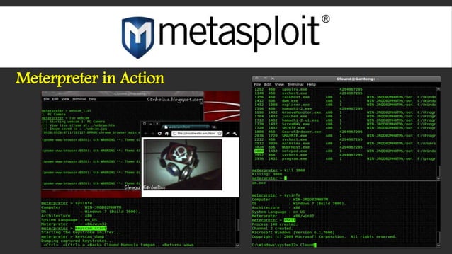 Basic Metasploit | PPT | Free Download