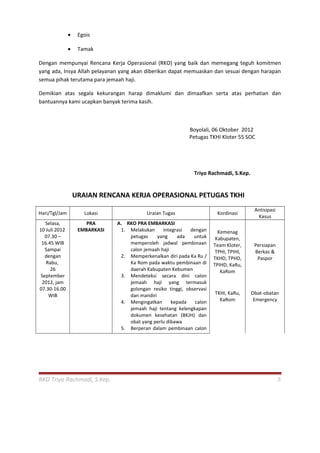 Rko triyo rachmadi, s.kep. (2.1) | PDF