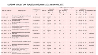RKPD-2021 contoh RKPD tahun 2021 pemerintah | PPT