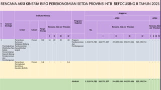 RKPD-2021 contoh RKPD tahun 2021 pemerintah | PPT