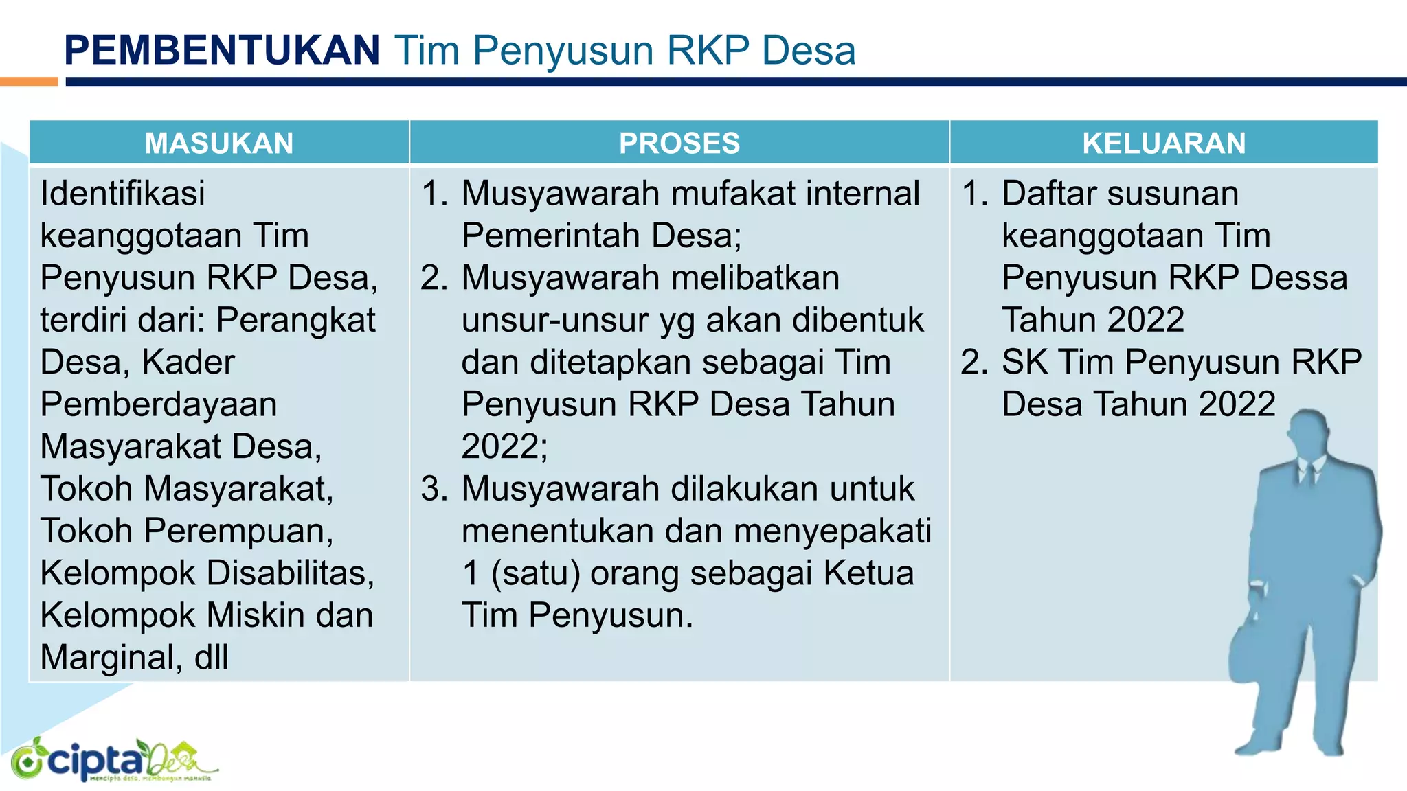 RKP Desa Berbasis IDM dan SDGs Desa (1).pptx