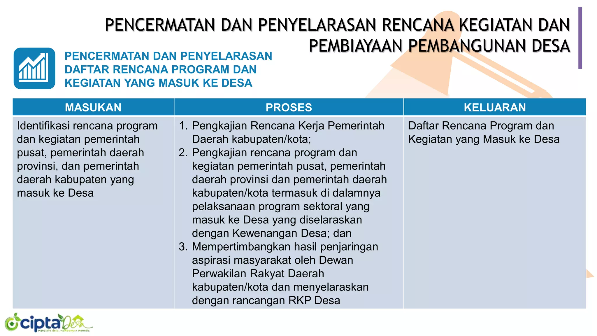 RKP Desa Berbasis IDM dan SDGs Desa (1).pptx