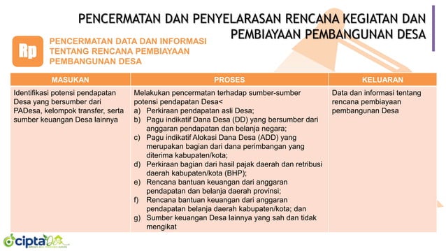 RKP Desa Berbasis IDM dan SDGs Desa (1).pptx