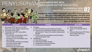 RKP Desa Berbasis IDM dan SDGs Desa (1).pptx