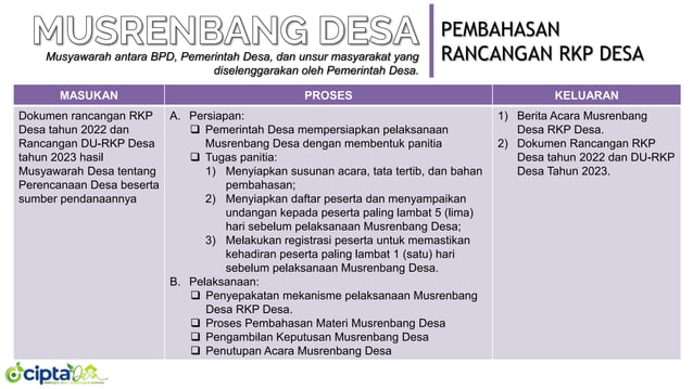 RKP Desa Berbasis IDM dan SDGs Desa (1).pptx