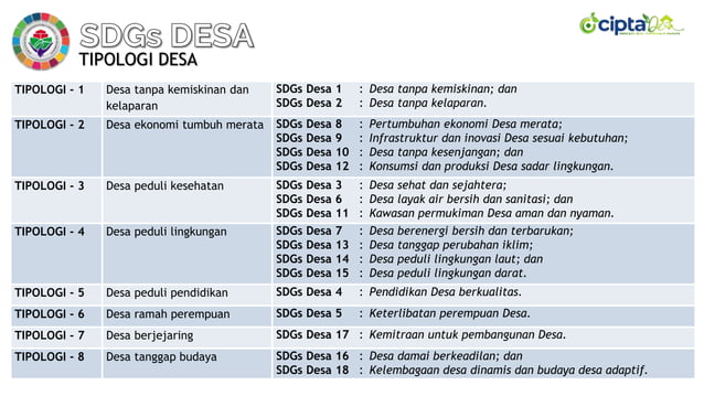 RKP Desa Berbasis IDM dan SDGs Desa (1).pptx