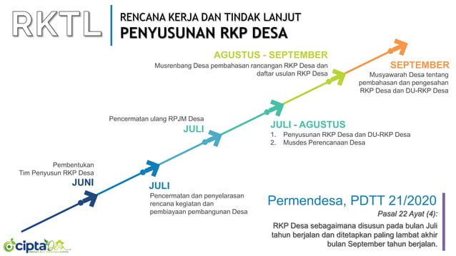 RKP Desa Berbasis IDM dan SDGs Desa (1).pptx