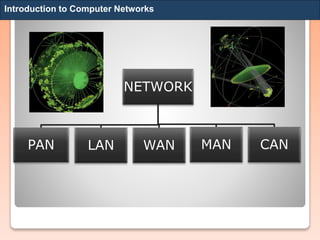 Rkp internet part i | PPT