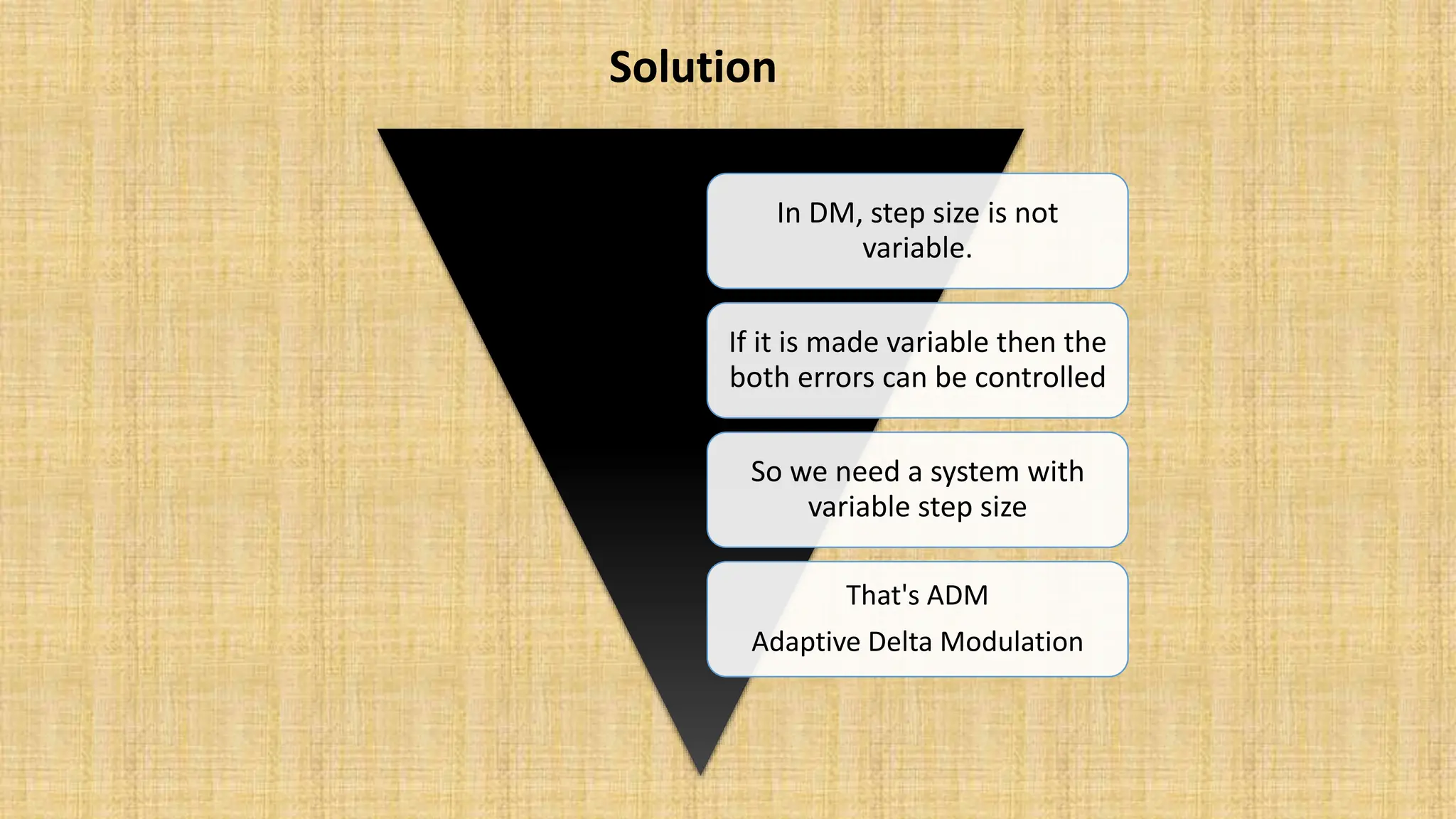 Quantization of noise in Delta Modulation by RkSinha.pptx