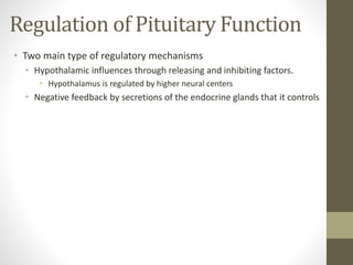 Organisation of Endocrine Glands 1.pdf44 | PDF