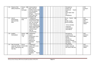 Rks rkts (tahunan ) smk syuradikara 2020-2021 | DOC