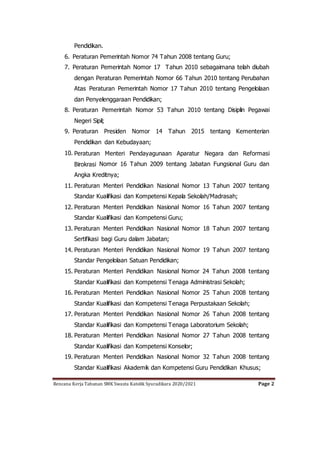 Rks rkts (tahunan ) smk syuradikara 2020-2021 | DOC