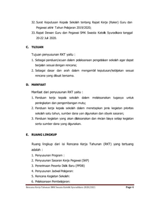 Rks rkts (tahunan ) smk syuradikara 2020-2021 | DOC