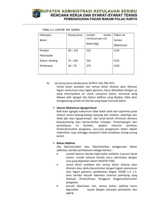 Rks spek tek makam | DOC