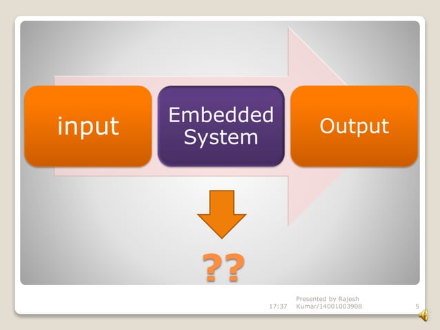 Embedded And Robotics System Ppt