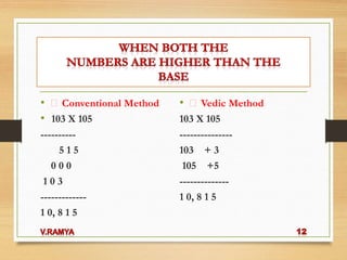 Rk sister's 248 | PPT