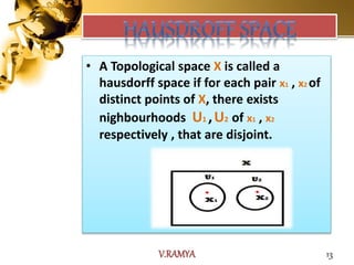 topology definitions | PPTX | Physics | Science