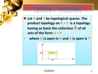 topology definitions | PPTX
