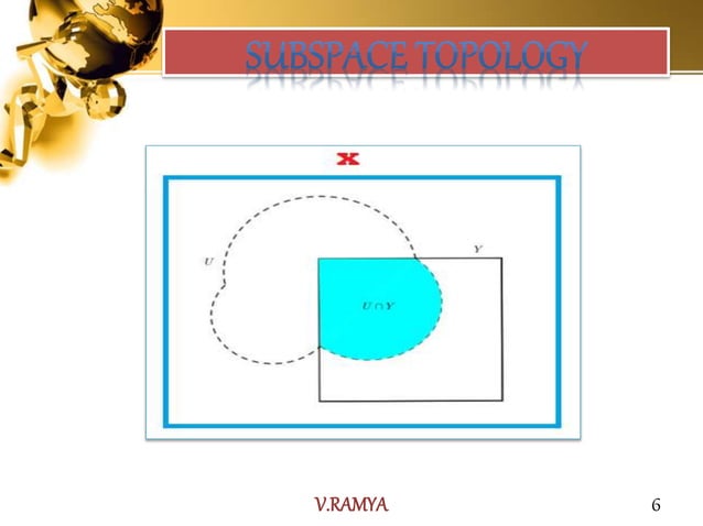 topology definitions | PPTX | Physics | Science