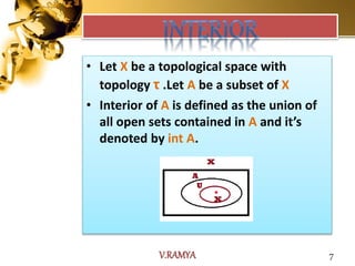 topology definitions | PPTX | Physics | Science