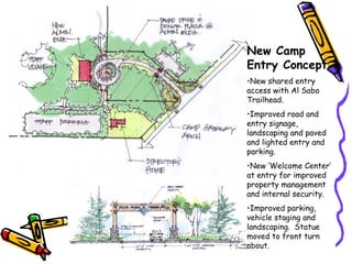 Rk Site Master Plan Update | PPT