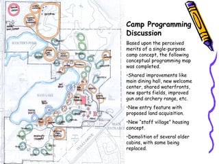 Rk Site Master Plan Update | PPT