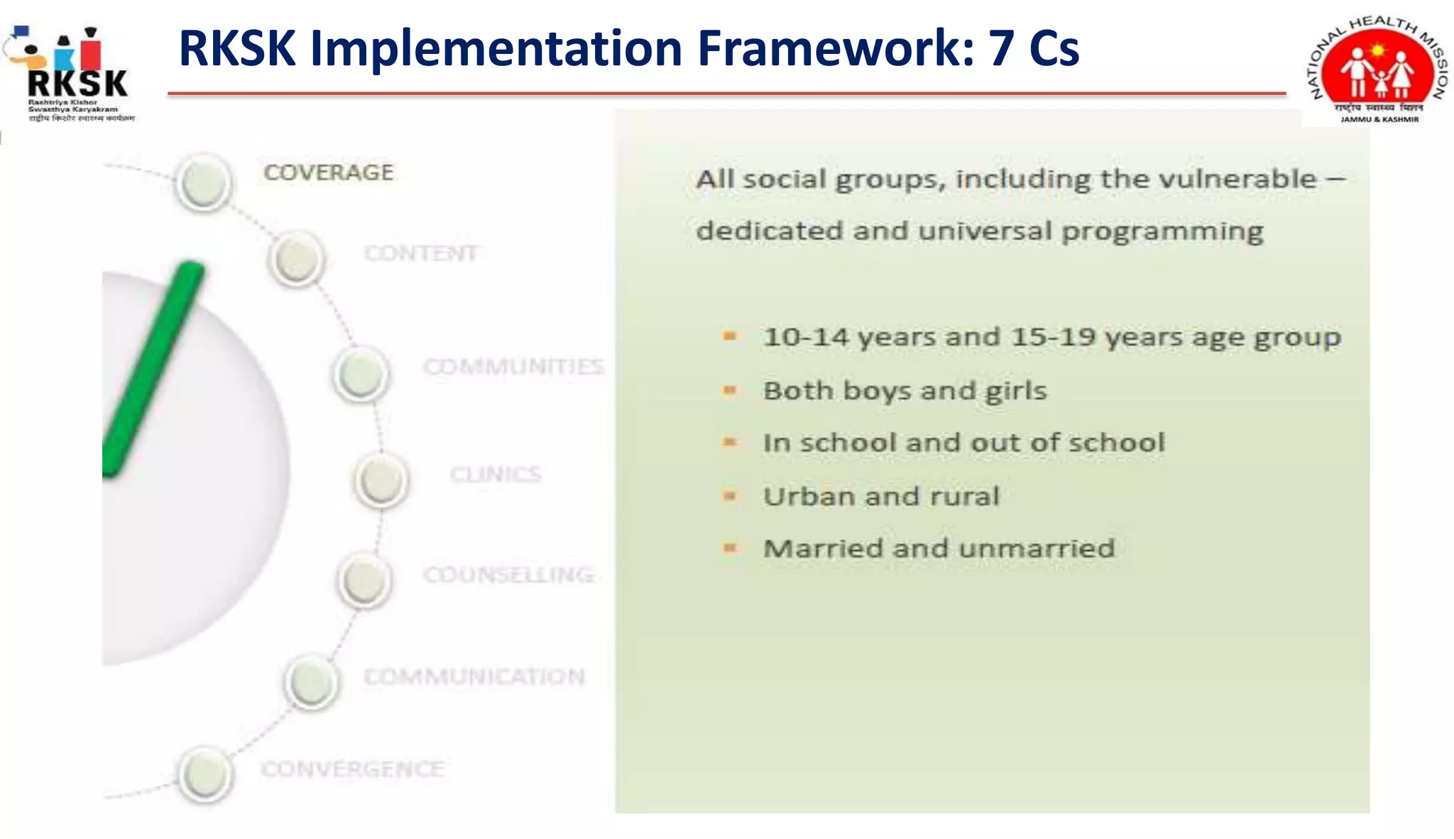 Rashtriya Kishor Swasthya Karyakram (RKSK) overview | PPTX