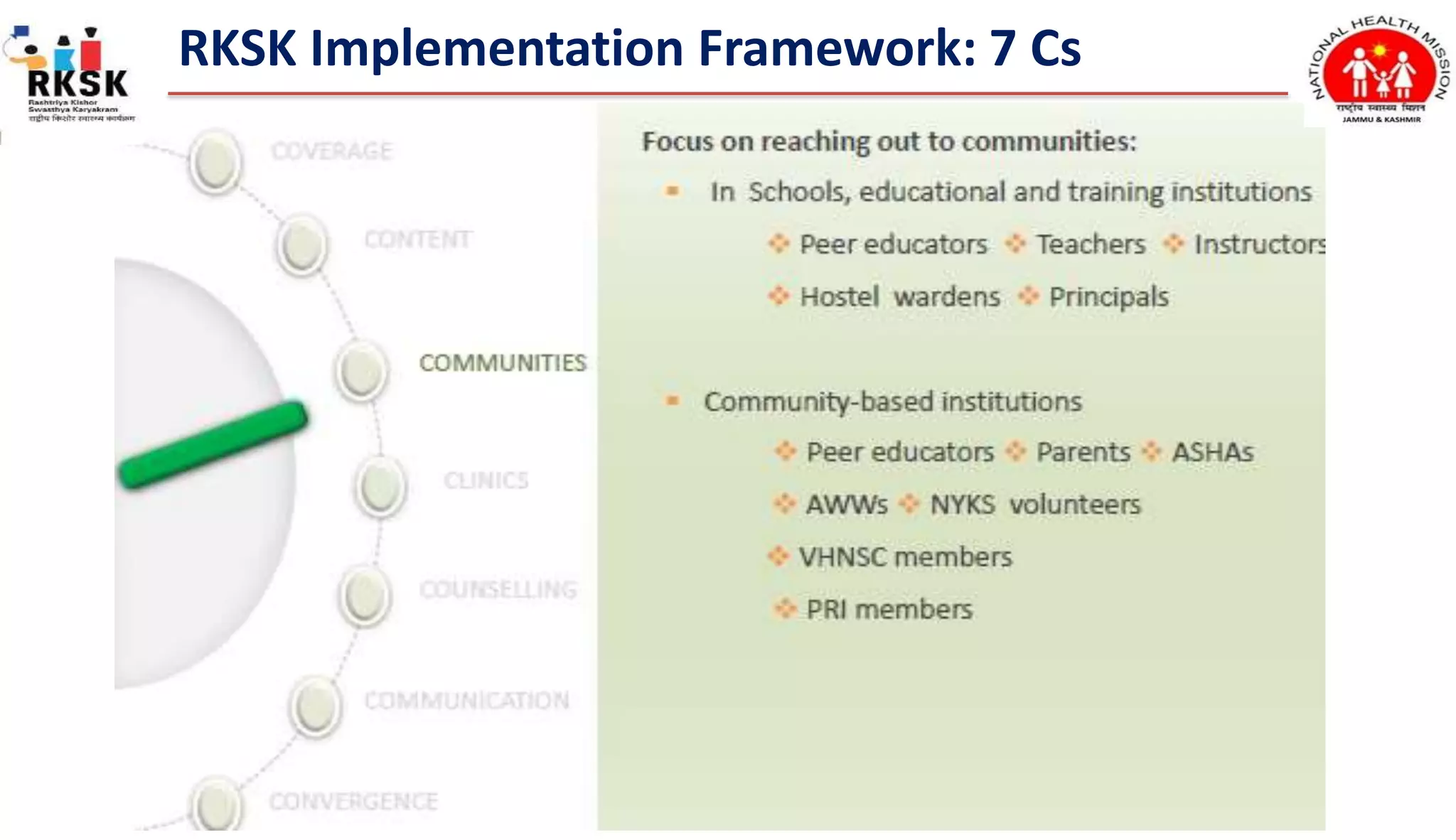 Rashtriya Kishor Swasthya Karyakram (RKSK) overview | PPTX | Children\'s Health | Healthy Living
