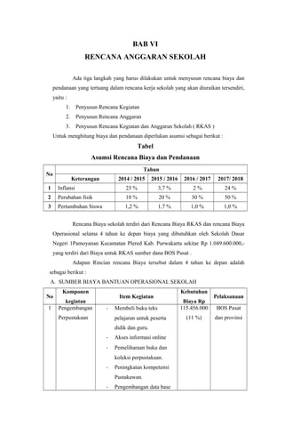 Rks sd pmy 2014 2018 | DOC