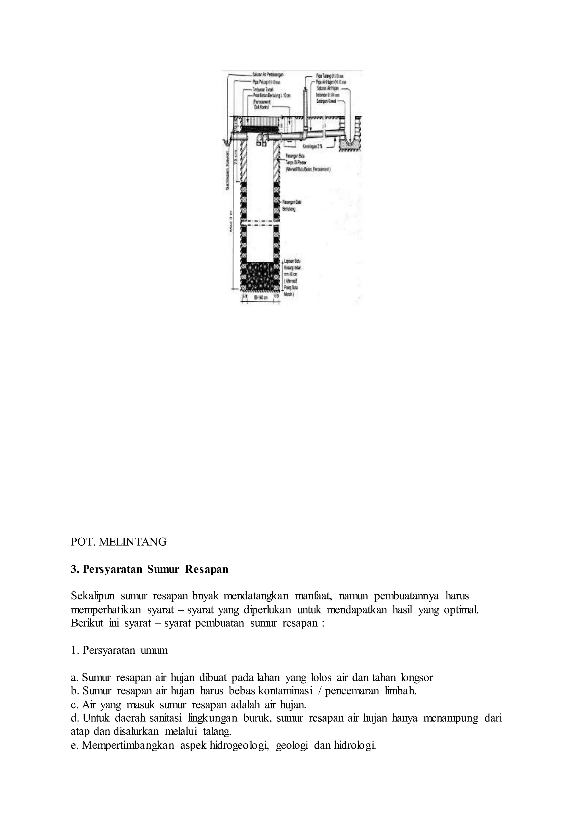 Rks sumur resapan | DOCX