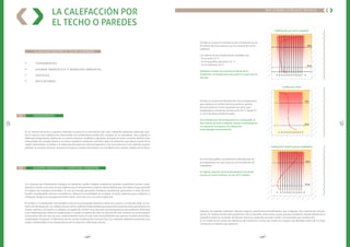 RKS - Radiant Klima System - Catalogo sistema pared y techo radiante | PDF