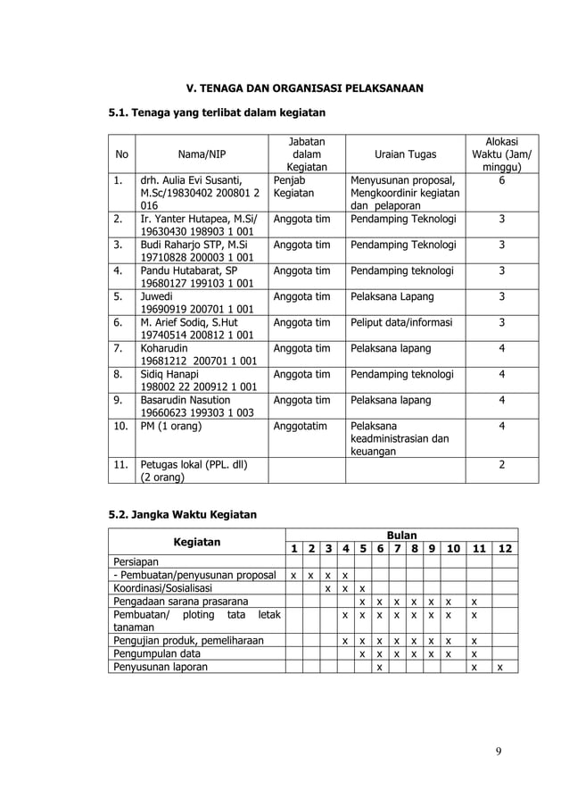 Rktm kerjasama kspp | PDF