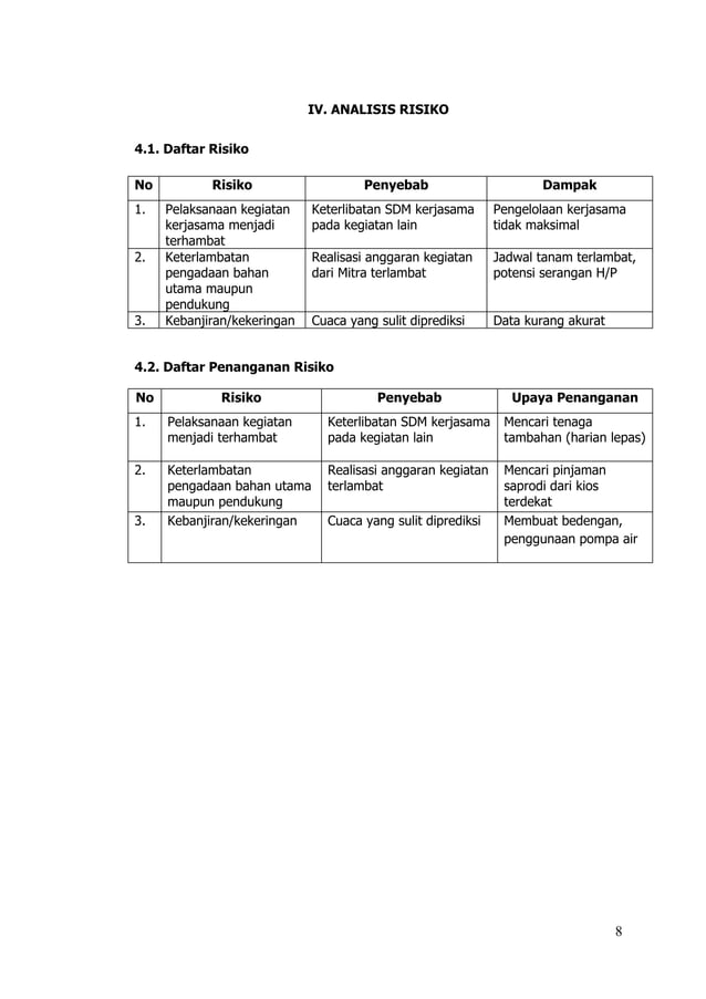 Rktm kerjasama kspp | PDF